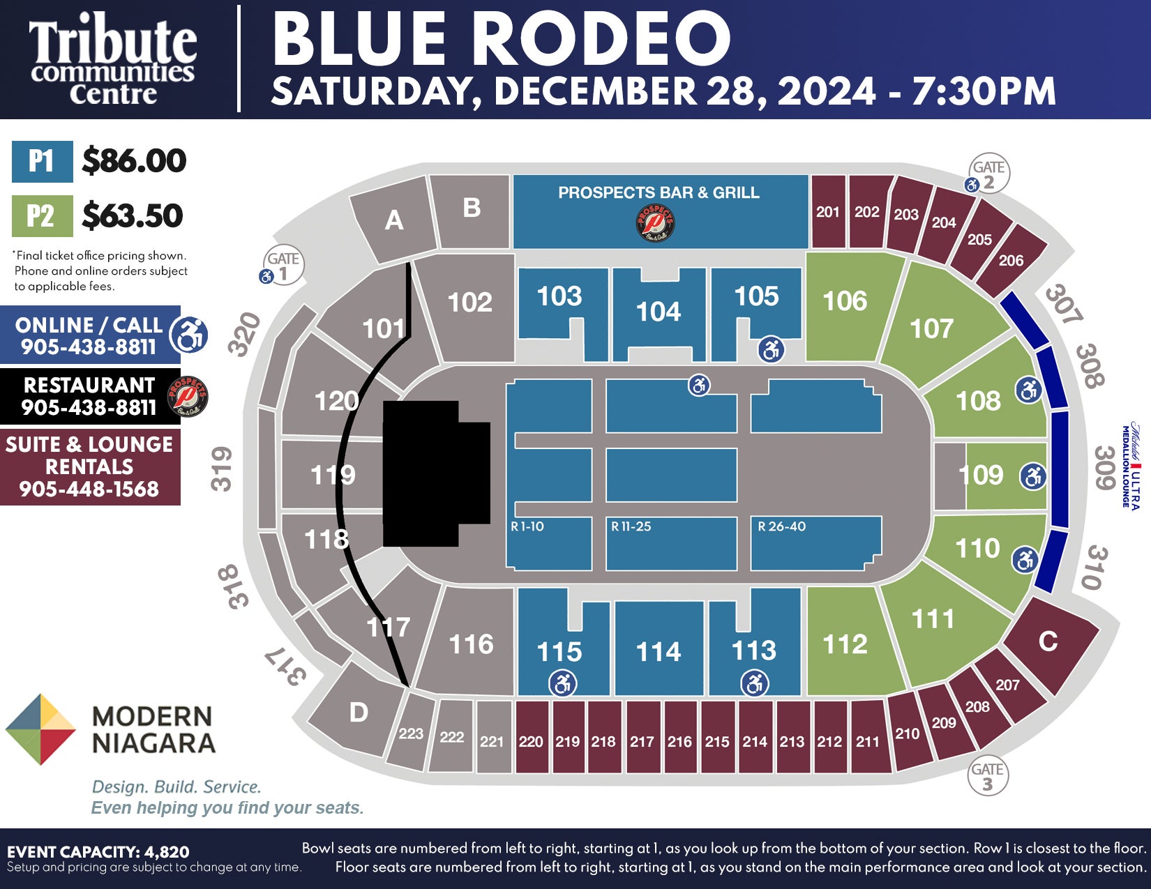 Blue Rodeo | Tribute Communities Centre