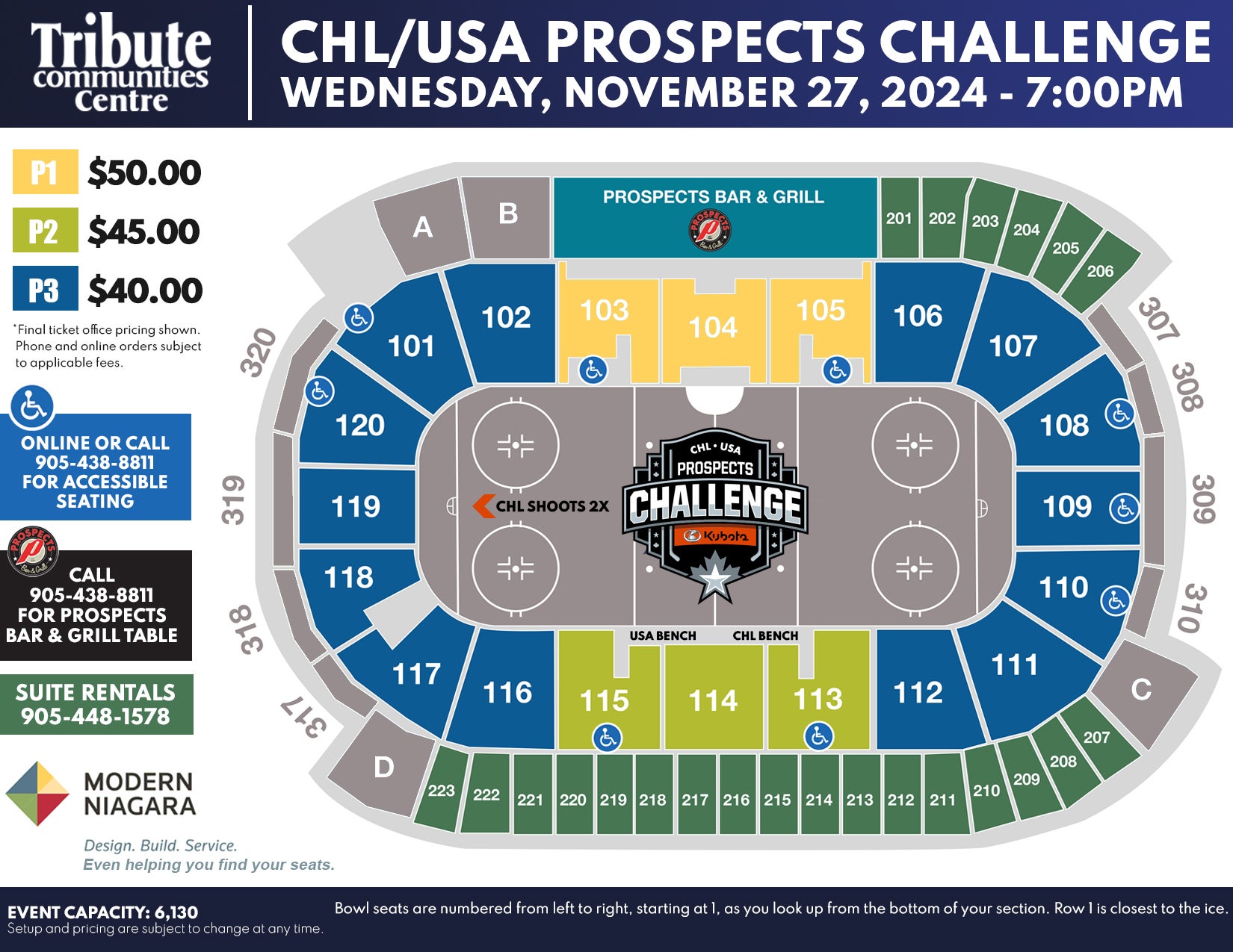 2024 CHL/USA Prospects Challenge | Tribute Communities Centre