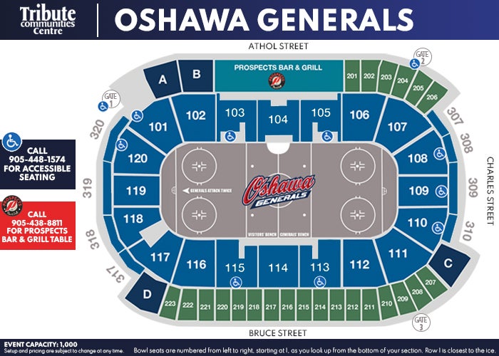 Oshawa Generals vs. Windsor Spitfires | Tribute Communities Centre