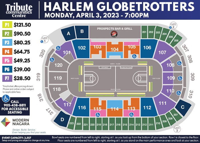 Harlem Globetrotters | Tribute Communities Centre