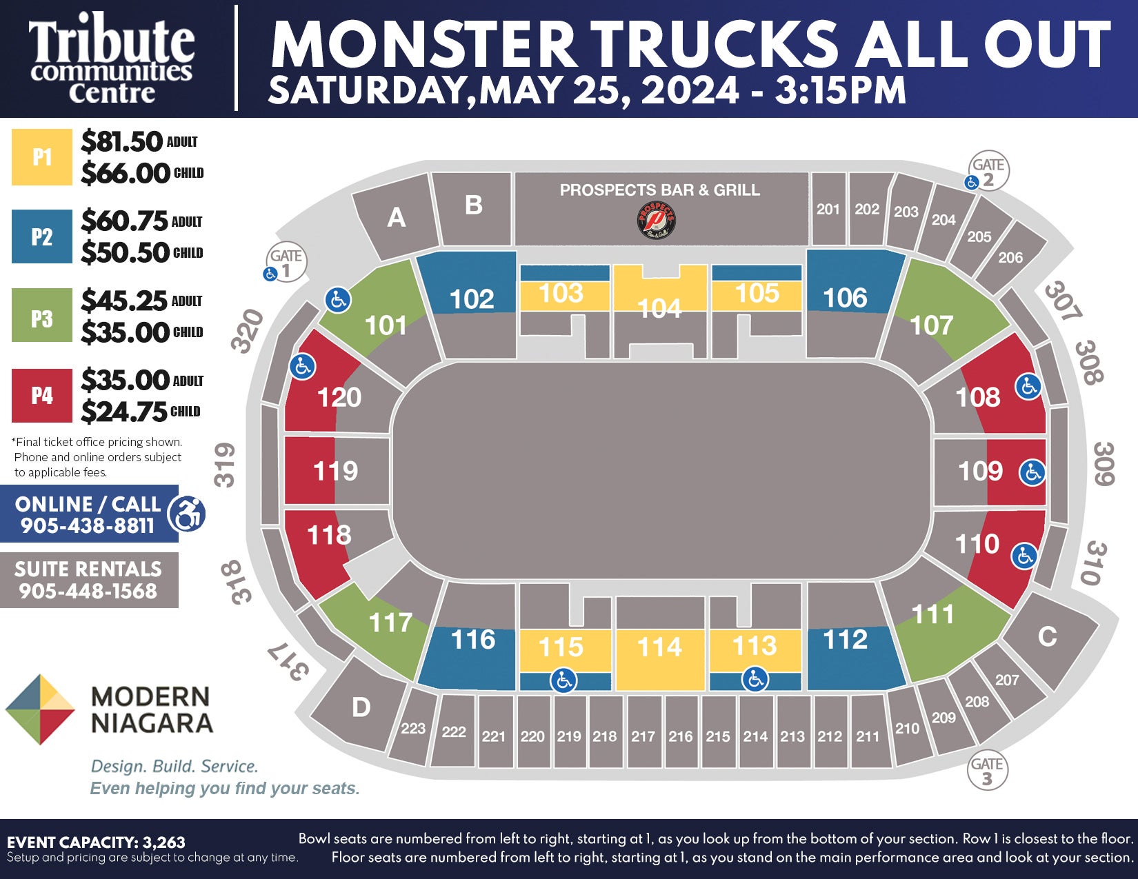 Monster Trucks All Out | Tribute Communities Centre